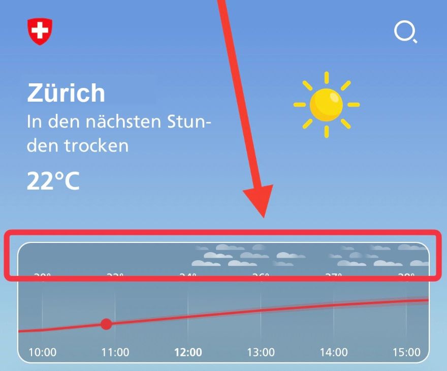 Häufig gestellte Fragen (FAQ) - MeteoSchweiz